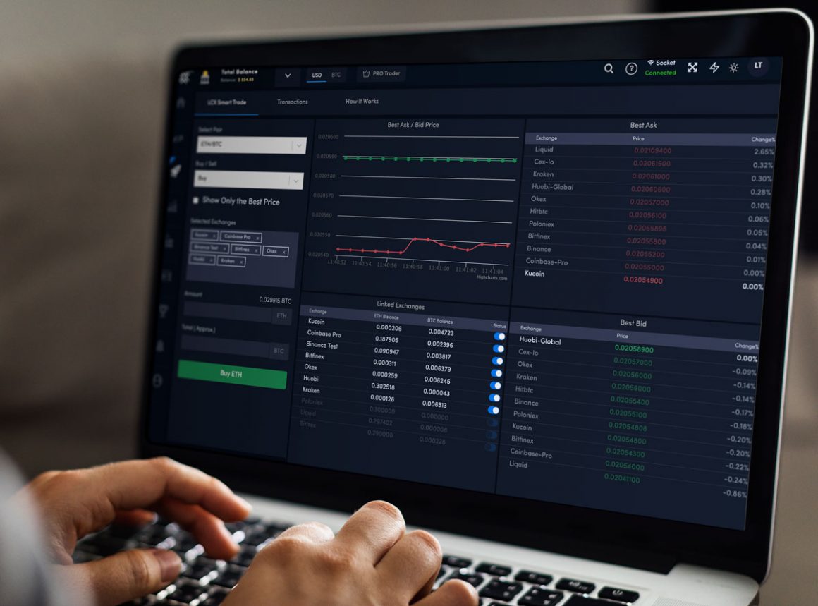 LCX Insights | News, Announcements, Product Updates, LCX Token