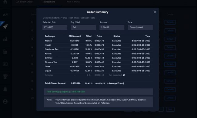 LCX Smart Order Routing for Cryptocurrencies and Digital Assets