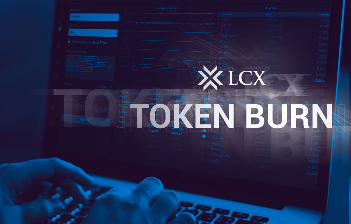 LCX Token Burn Q1 2020 - LCX