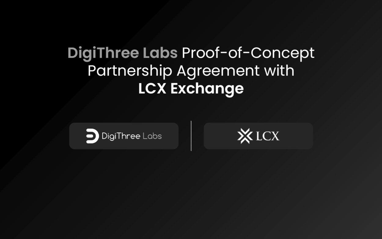 LCX Token – Company Reserve - LCX