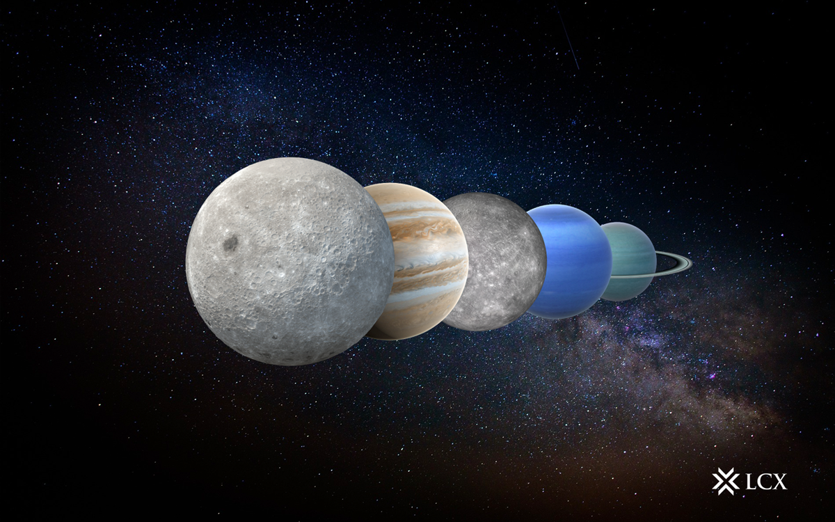 Breaking Boundaries: Launching LCX Earn For ETH, BTC and LCX Token - LCX