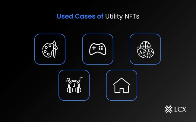 Understanding NFT Gas Fees - LCX