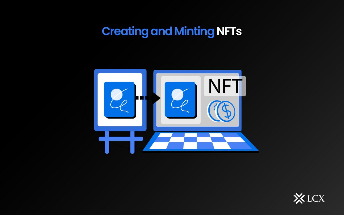 NFTs – Diamond Authentication - LCX