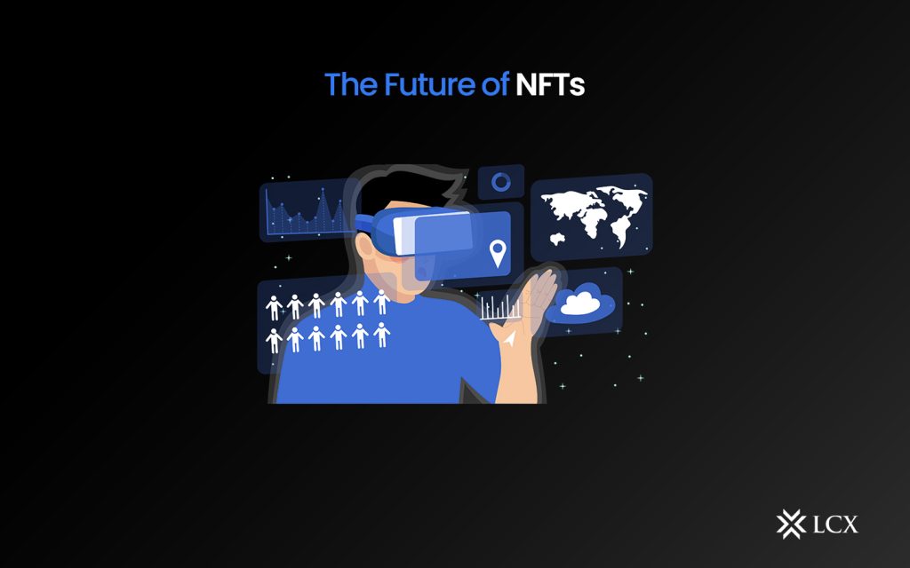 Bitcoin rewards and NFTs: Redefining Blockchain Technology - LCX