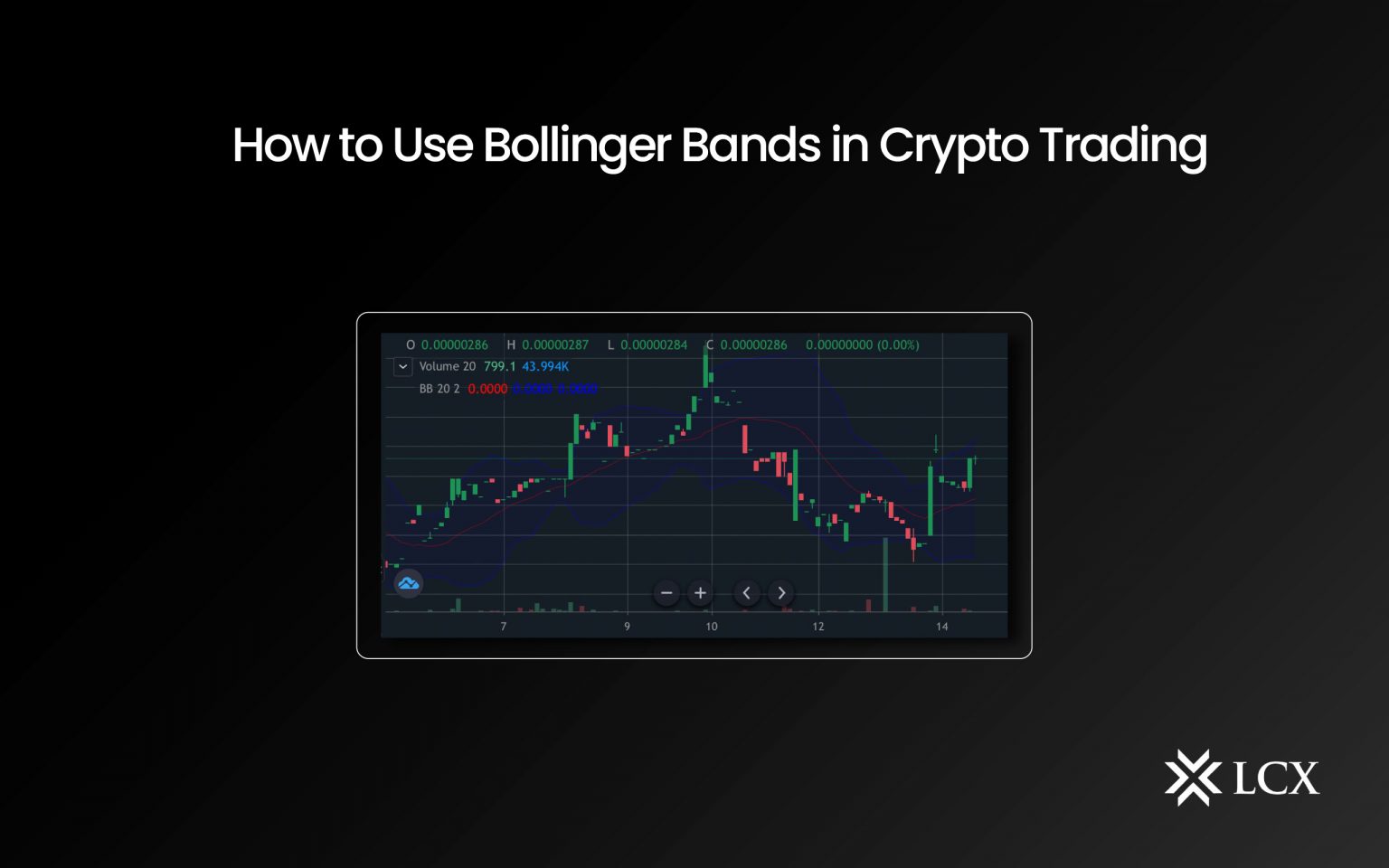 Sentiment Analysis: A Must-have Crypto Trading Tool - LCX Sentiment Analysis: A Must-have Crypto Trading Tool - LCX