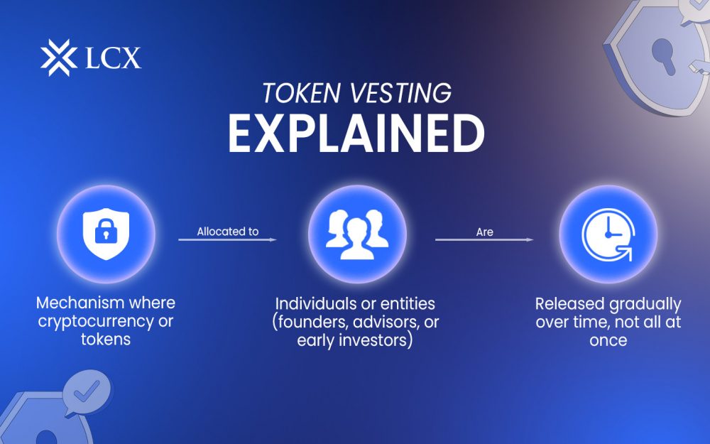 What is Vesting and How Does It Work?