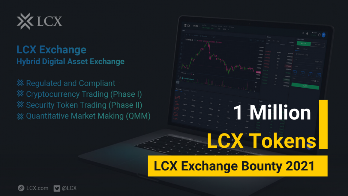 Highlights of 100 Days LCX Campaign - LCX