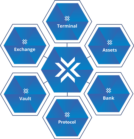 About LCX: Your Trusted Platform for Cryptocurrency