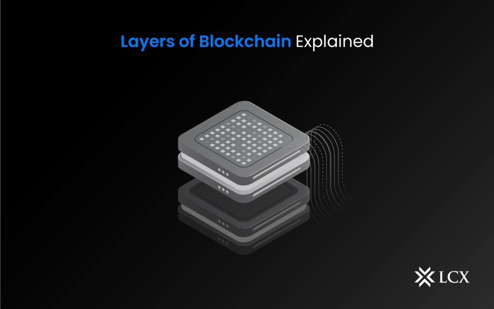 Layers of Blockchain Archives - LCX