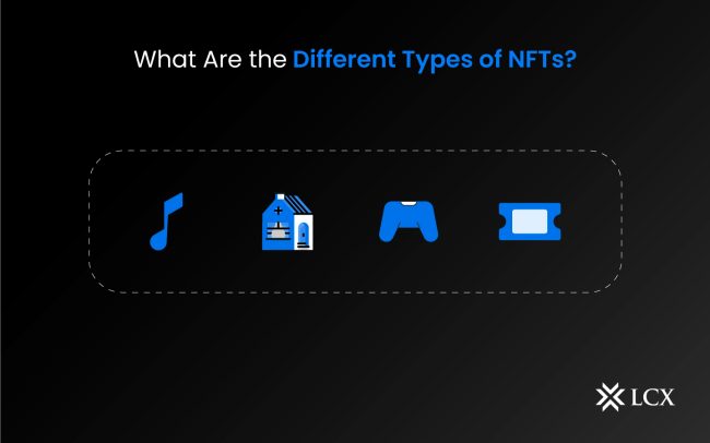 An overview of Dynamic NFTs - LCX